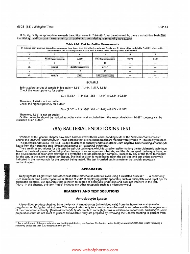 USP 43 NF 38 General Chapter 85 Bacterial Endotoxin Test | PDF
