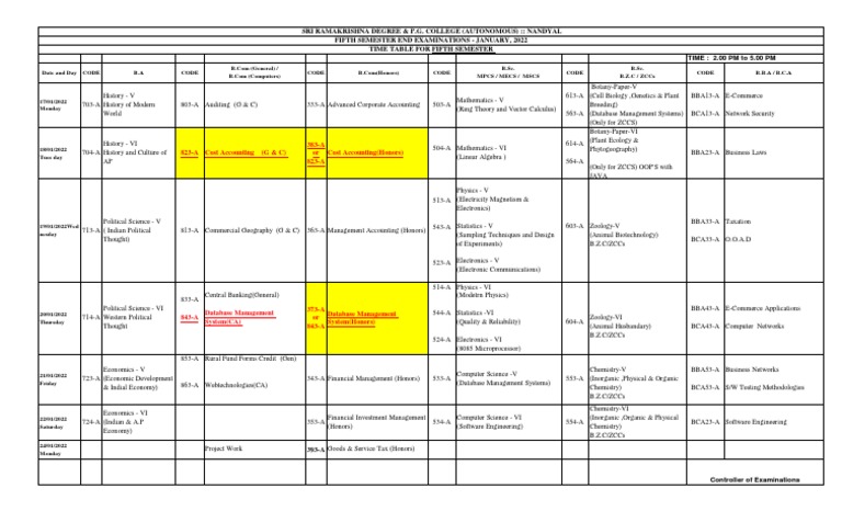 5th Semester Exam Time Table 2022 | PDF | Computer Science | Science