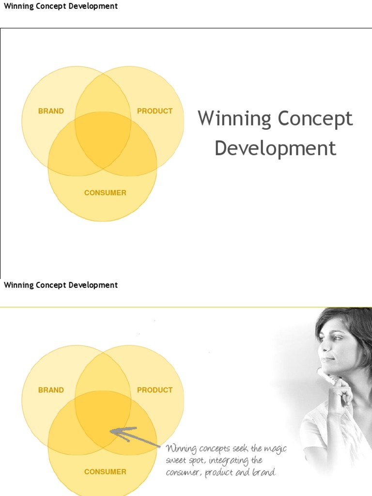 Concept Writing Workshop | PDF | Brand | Concept