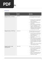 White Paper - TCP and UDP Ports of uniFLOW - V3.36 | PDF | Port (Computer Networking ...