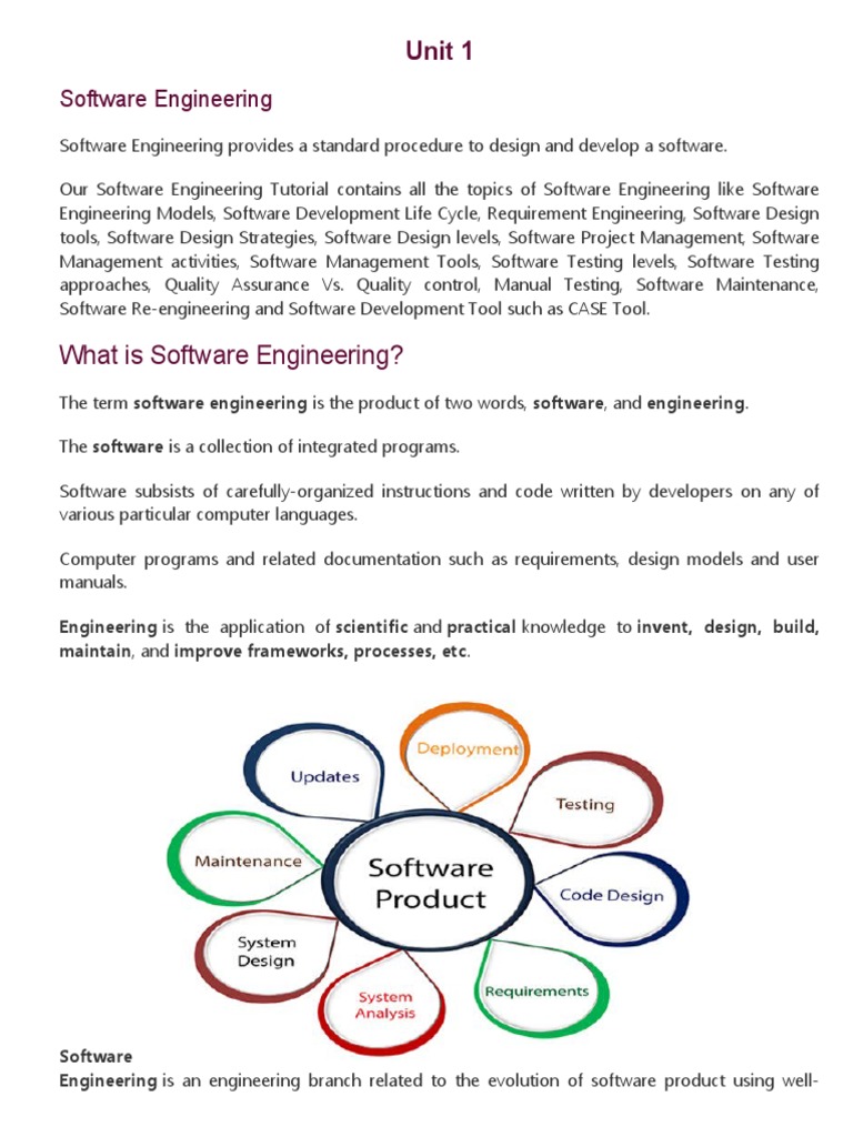What Is Software Engineering Unit 1 Pdf Class Computer Programming Inheritance Object