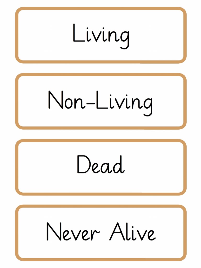 Living, Non - Living and Dead Flash Cards | PDF