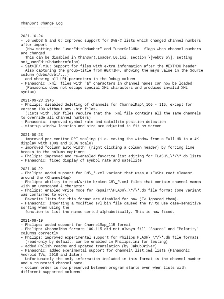 Changelog | Download Free PDF | Computer File | Zip (File Format)