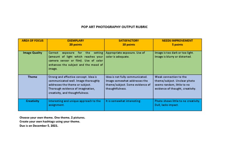 Pop Art Photography Output Rubric | PDF