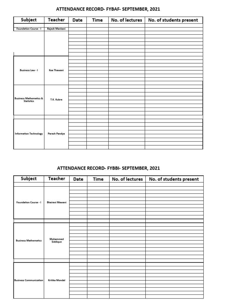 Attn Record Format - FY SY & TY (2021-22) | PDF | Business | Corporations