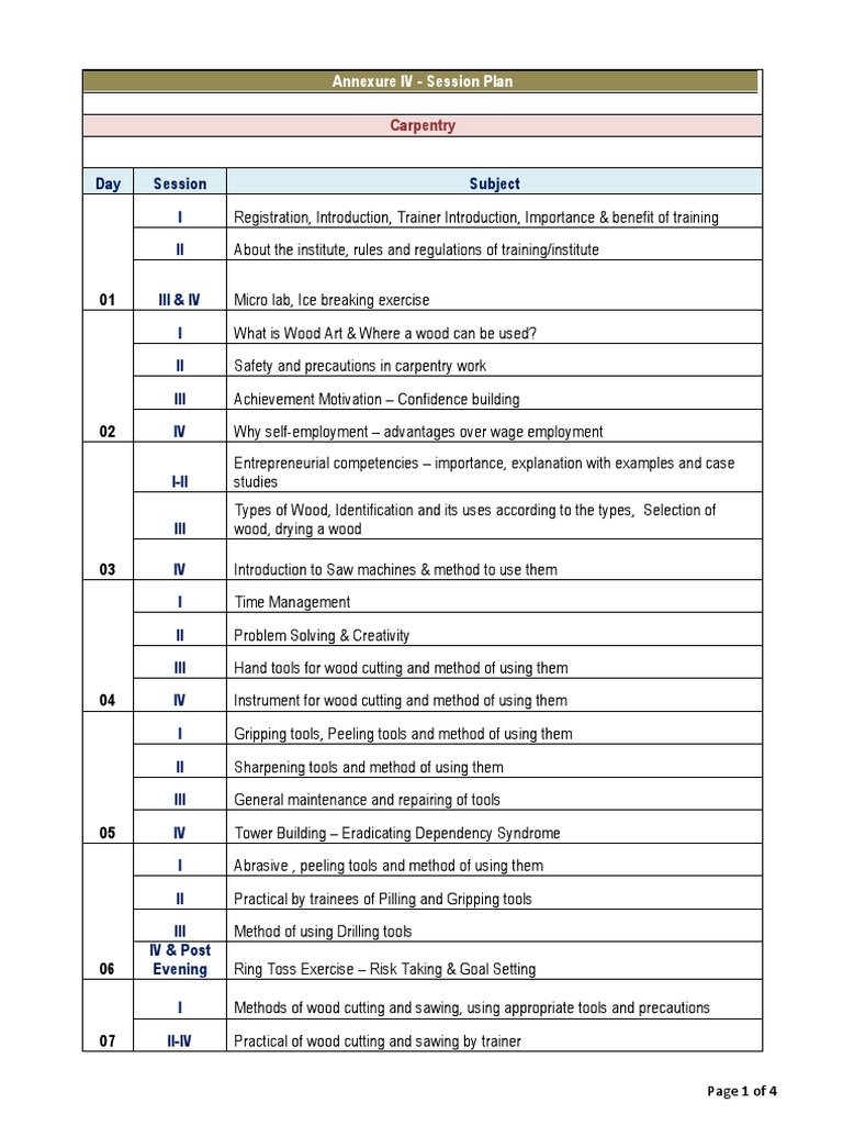 Annexure IV Session Plan - Carpentry | PDF | Chair | Tools