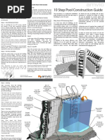 Amvic ICF Brick Ledge Solutions | PDF | Screw | Concrete