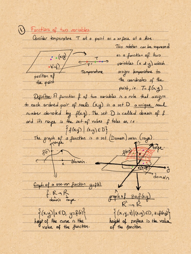 Math 170-LN3-Fuctionsof2variables | PDF | Function (Mathematics ...