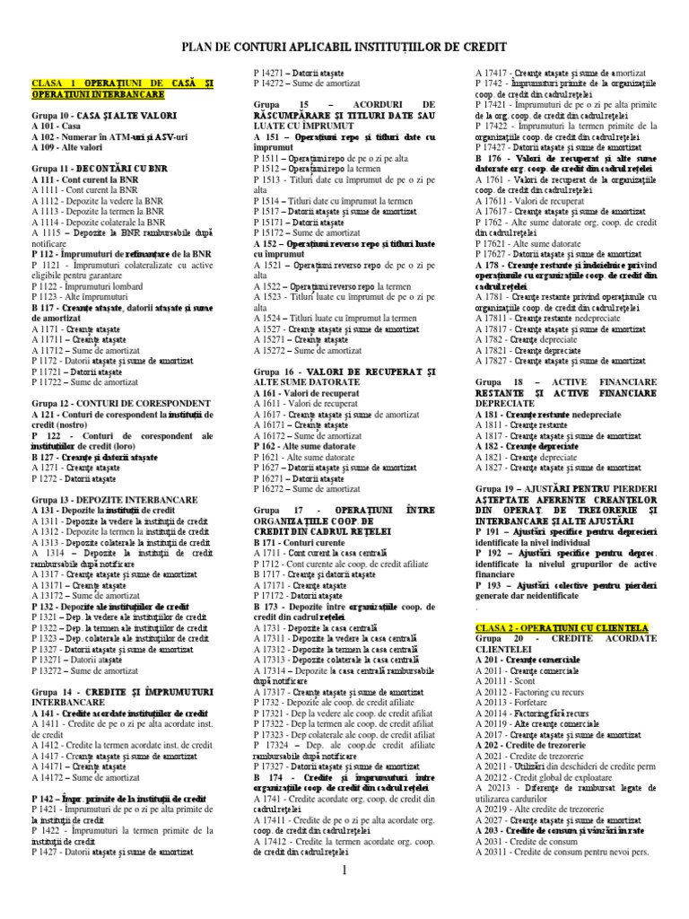 Plan de Conturi Al Institutiilor de Credit | PDF