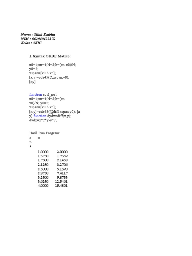 Tugas Anum Silmi Tsabita 3 Kic 062040422370 | PDF | Teaching Methods & Materials