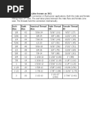 MS33656 Fitting End, Standard Dimensions For Flarfed Tube Connection ...