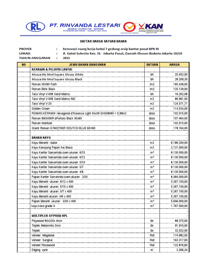 Daftar Harga | PDF | Building Engineering | Architectural Design
