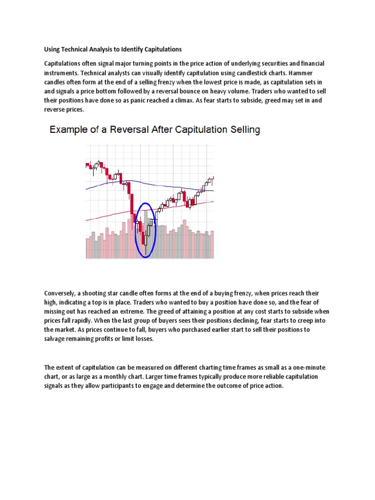 Identifying Market Bottoms and Tops Through Capitulation Signals on ...