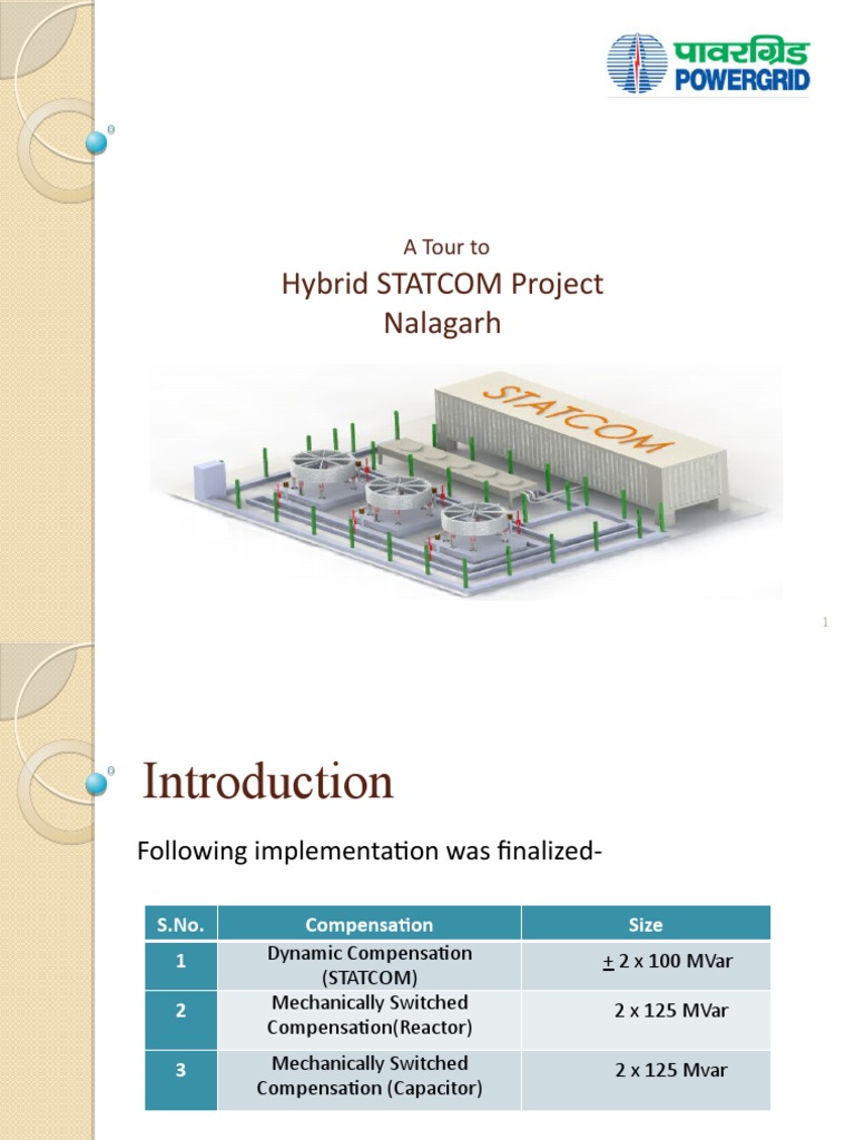 Hybrid STATCOM Project Nalagarh: A Tour To | PDF