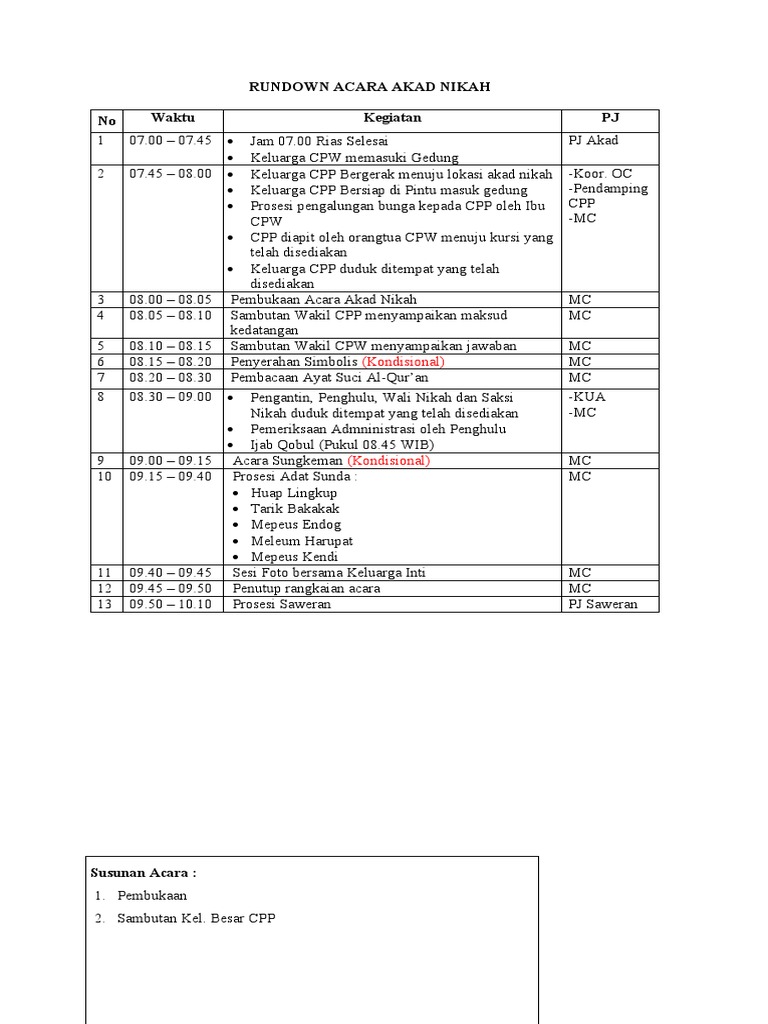 Print Rundown Acara Akad Nikah | PDF