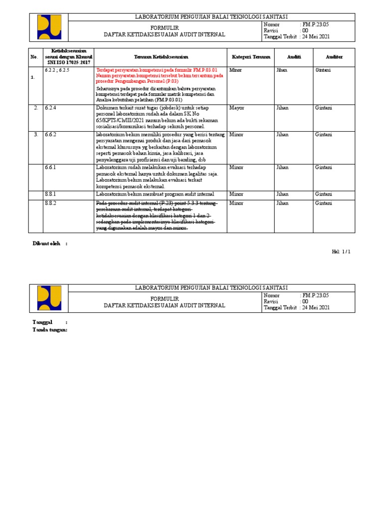 Daftar Temuan Audit Internal Laboratorium | PDF