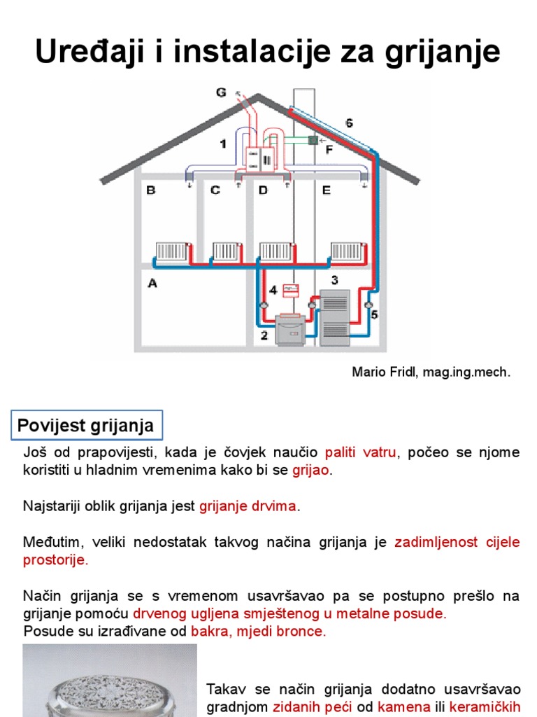 Uređaji I Instalacije Za Grijanje | PDF