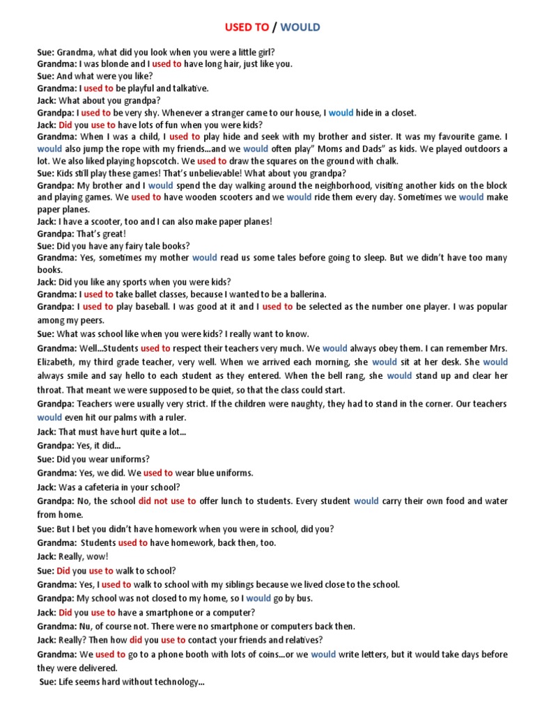 Used To Vs Would | PDF | Art