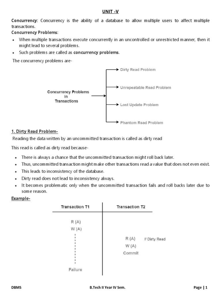 Concurrency Problems Transactions Pdf Database Transaction Databases