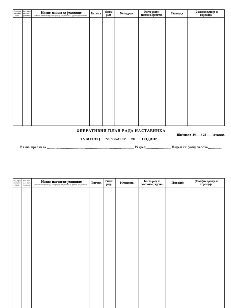 5.operativni Plan Rada Nastavnika | PDF
