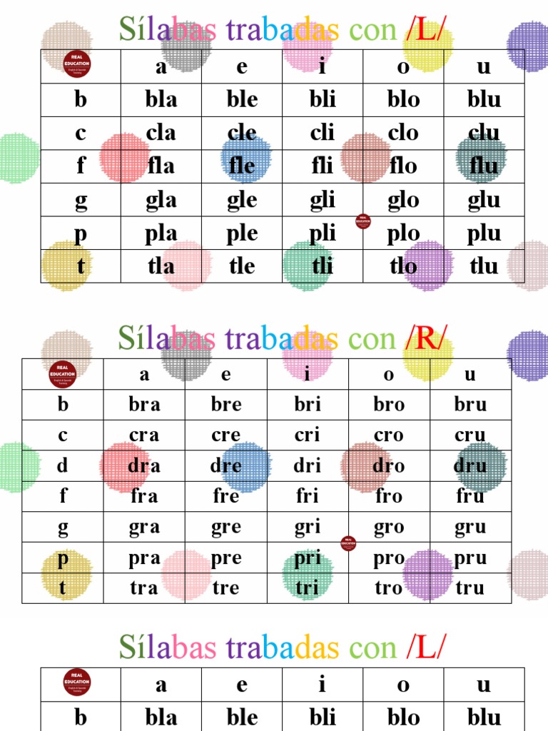 Sílabas Trabadas | PDF