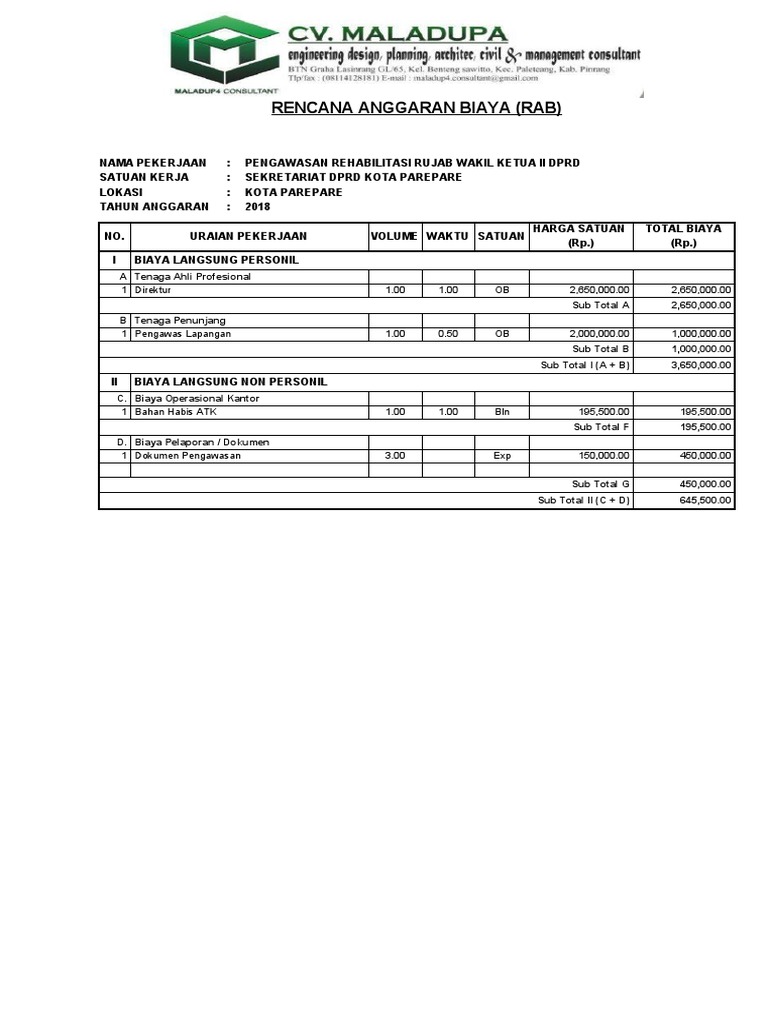 D.2 - RAB Rujab Pengawasan | PDF