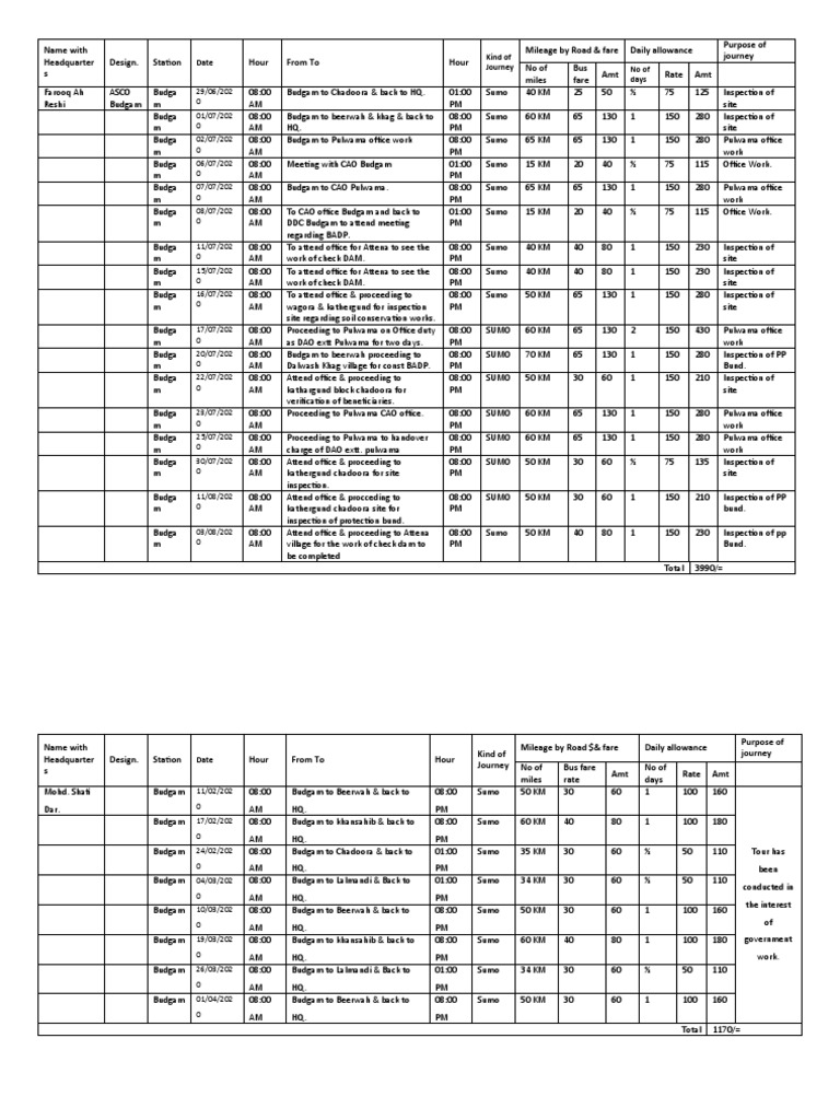 Name With Headquarters PDF