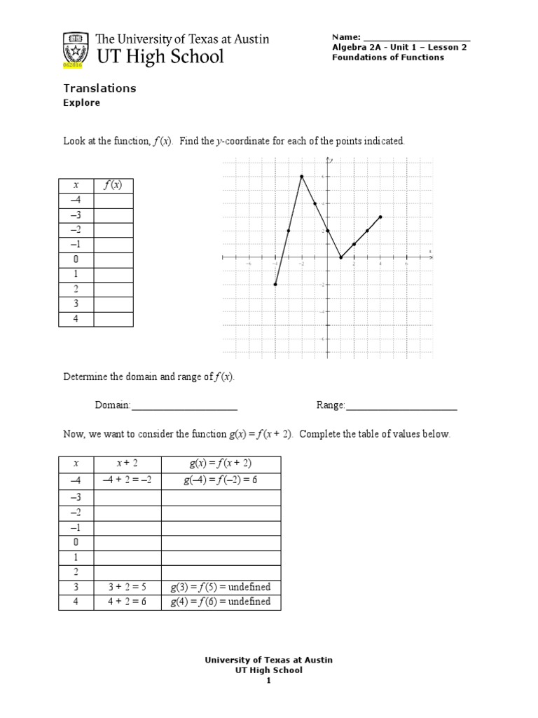 Algebra 2 Unit 1 Lesson 2 | PDF | Function (Mathematics) | Mathematical ...