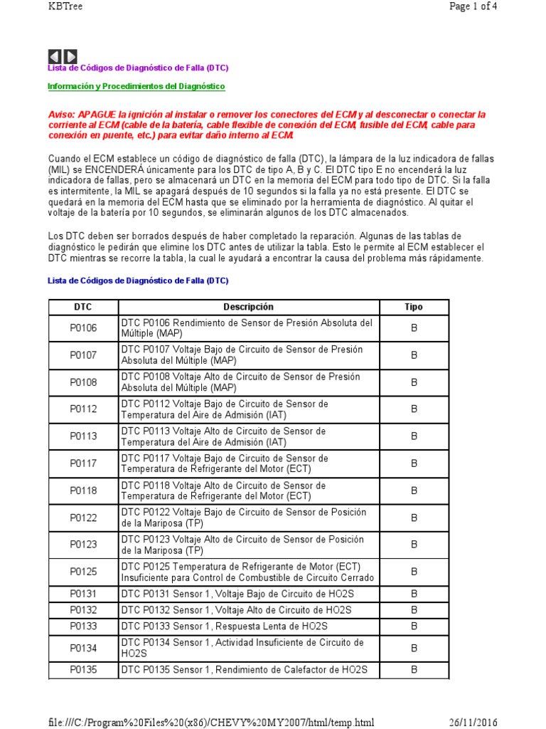 Codigo de Diagnostico | PDF | Inyección de combustible | Ingenieria Eléctrica