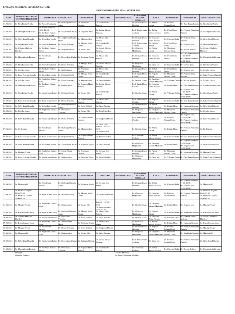 Spitalul Judetean de Urgenta TG - Jiu: Grafic Garzi Medici Luna August ...