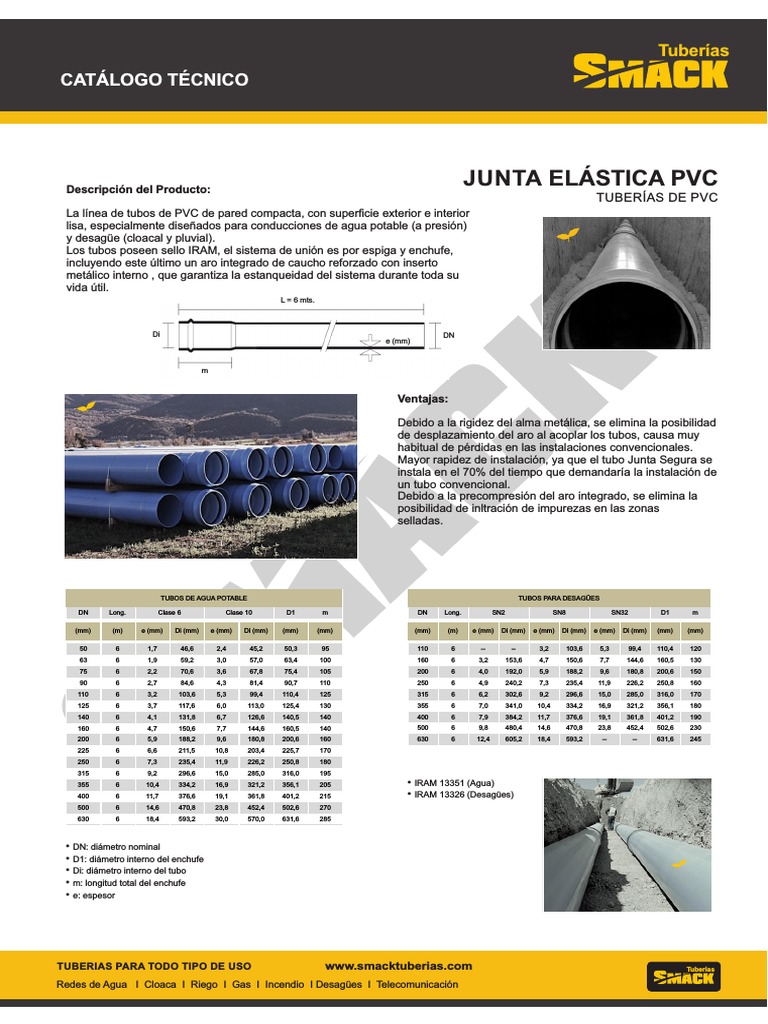 PDF Catalogo Junta Elastica | PDF