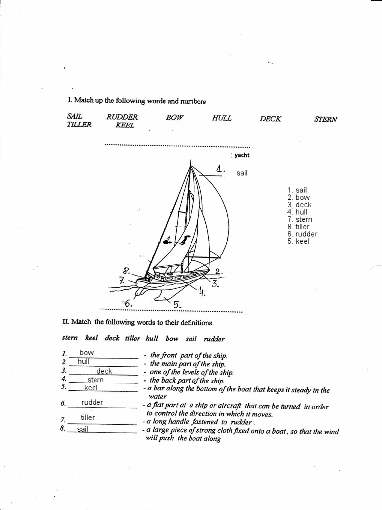 Boat Ship Sailing Vocabulary | PDF | Ships | Hull (Watercraft)