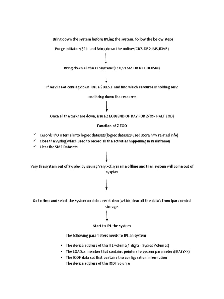 System Down and IPL Sequence | PDF | Booting | Information Technology Management