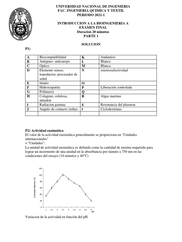 PI521-21-1 Ex Final Orce Solucion | PDF | Química