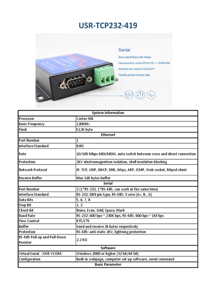 Usr TCP232 419 | PDF