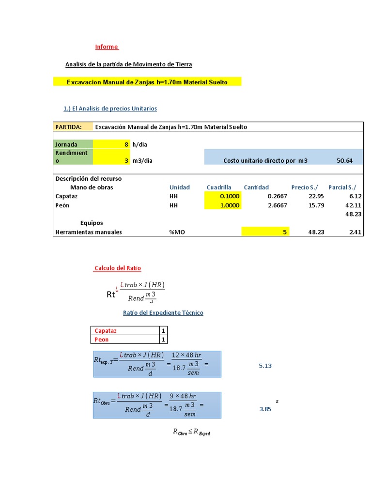 Excavacion de Zanja Manual Zapata | PDF