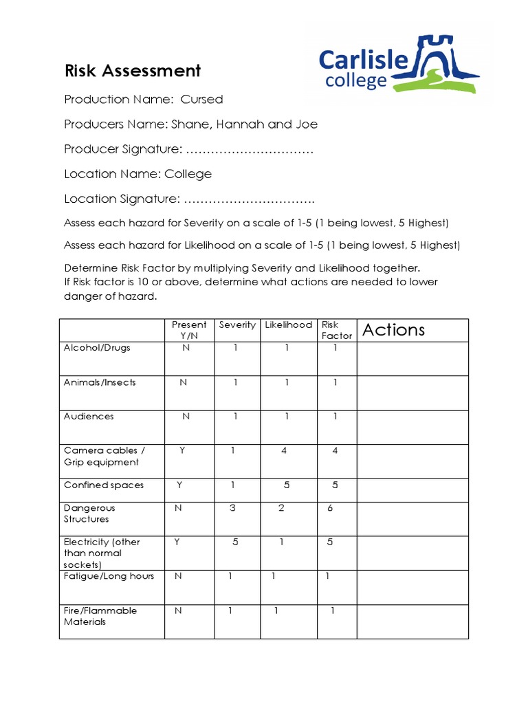 Risk Assessment Template | PDF