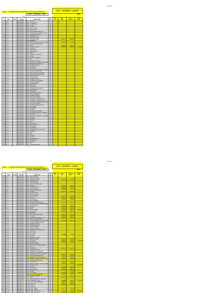 BQ TENDER PAGOH EARTHWORK POND 1 ROR Excel Format Maa TRACKING Wan | PDF