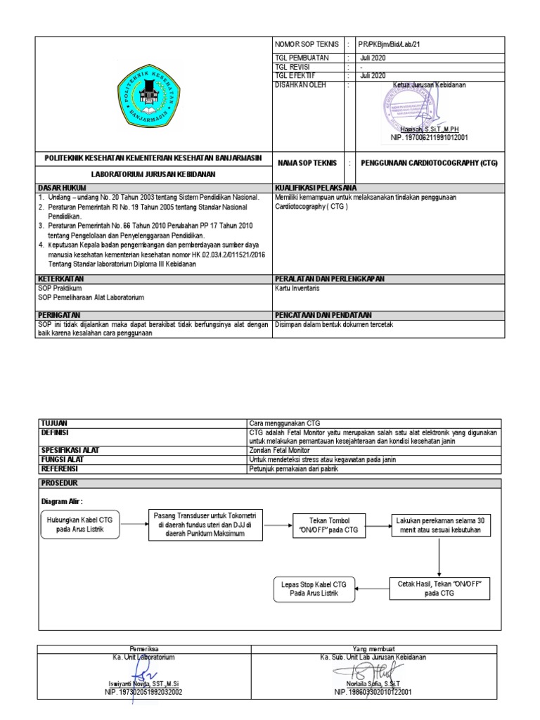 SOP Penggunaan CTG | PDF
