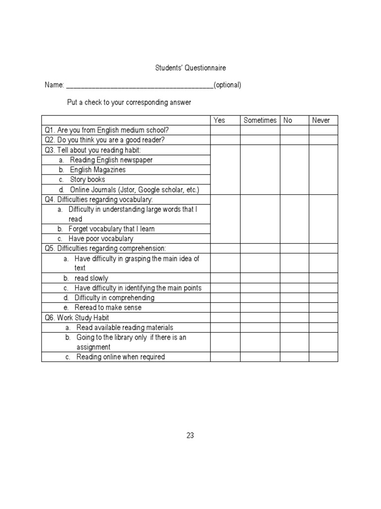 Questionnaire | PDF | Reading Comprehension | Cognition
