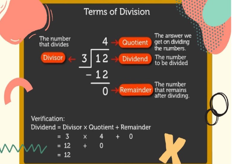 Division Terms | PDF