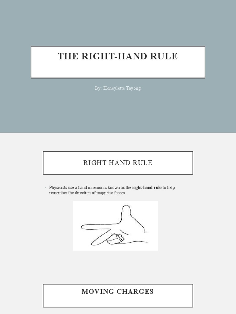 The Right-Hand Rule | PDF