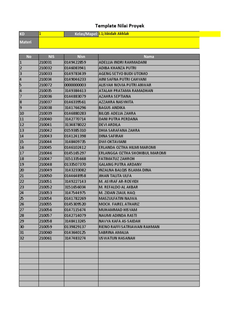 Template Nilai Proyek-I.1-Akidah Akhlak | PDF