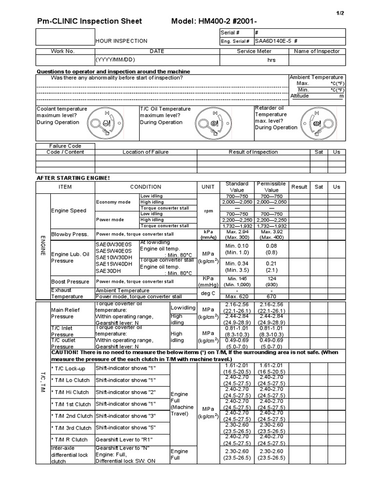 Pm-Clinic Inspection Sheet Model: Hm400-2 #2001-: (Mmaq) | PDF | Clutch ...