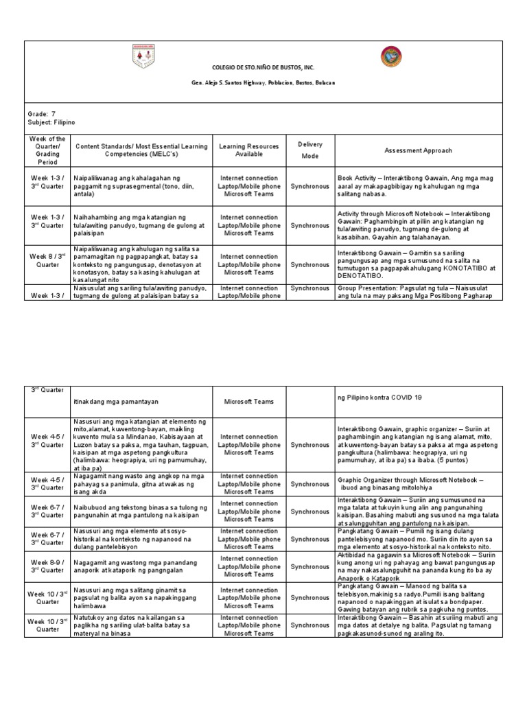 Filipino 7 3rd Quarter | PDF