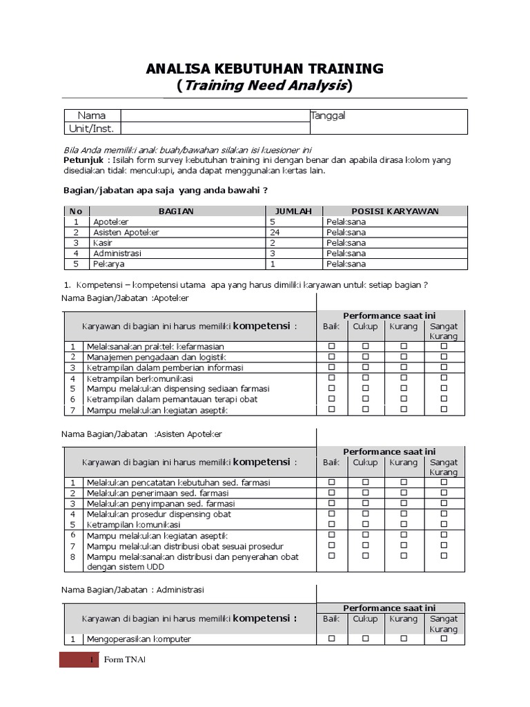 Form TNA (Analisa Kebutuhan Training) Usulan Tahun 2019 | PDF | Bisnis