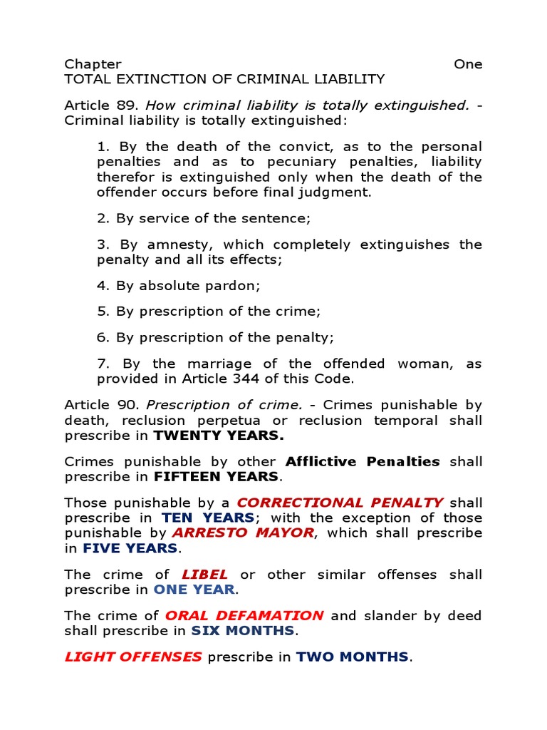 Extinction of Criminal Liability | PDF | Defamation | Statute Of ...