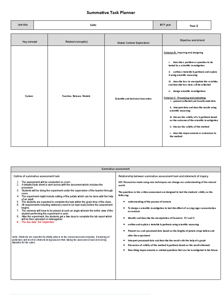 Task Specific Clarification - Osmosis Lab - Summative Assessment | PDF ...