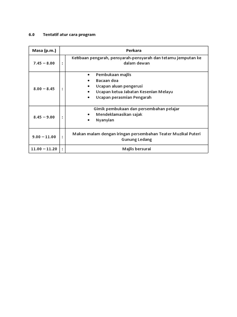 Proposal Persembahan Teater | PDF
