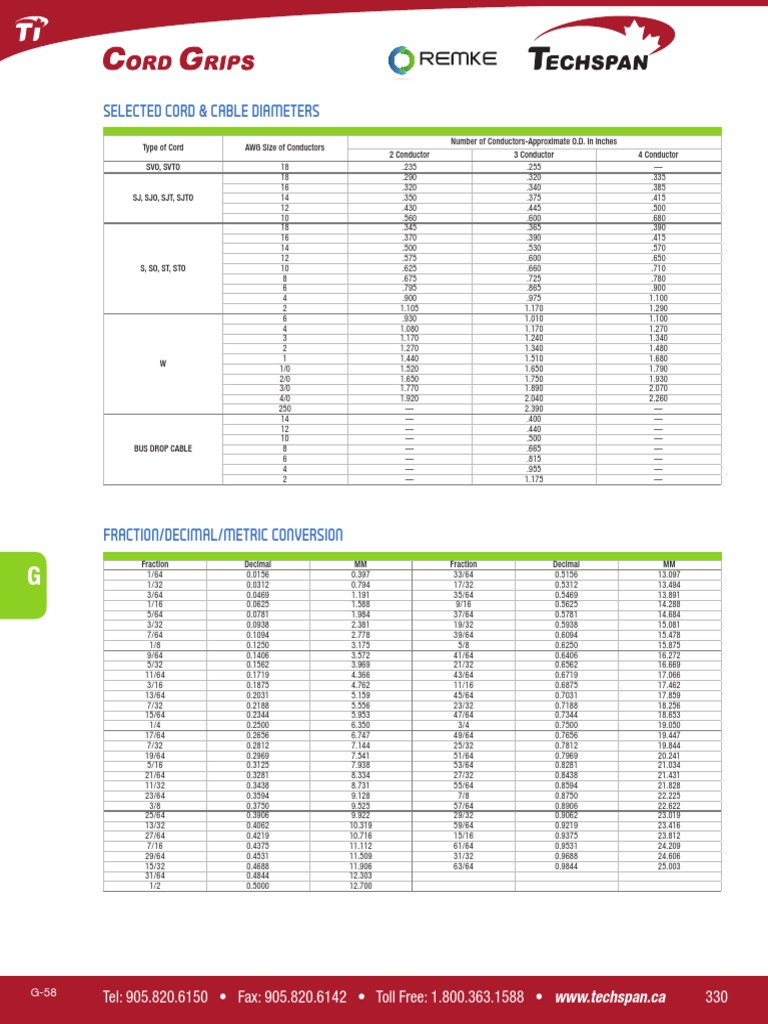 Cord Conn Selec Chart | PDF | Manufactured Goods | Equipment